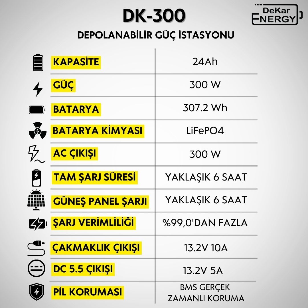 Taşınabilir Güç Kaynağı DK-300
